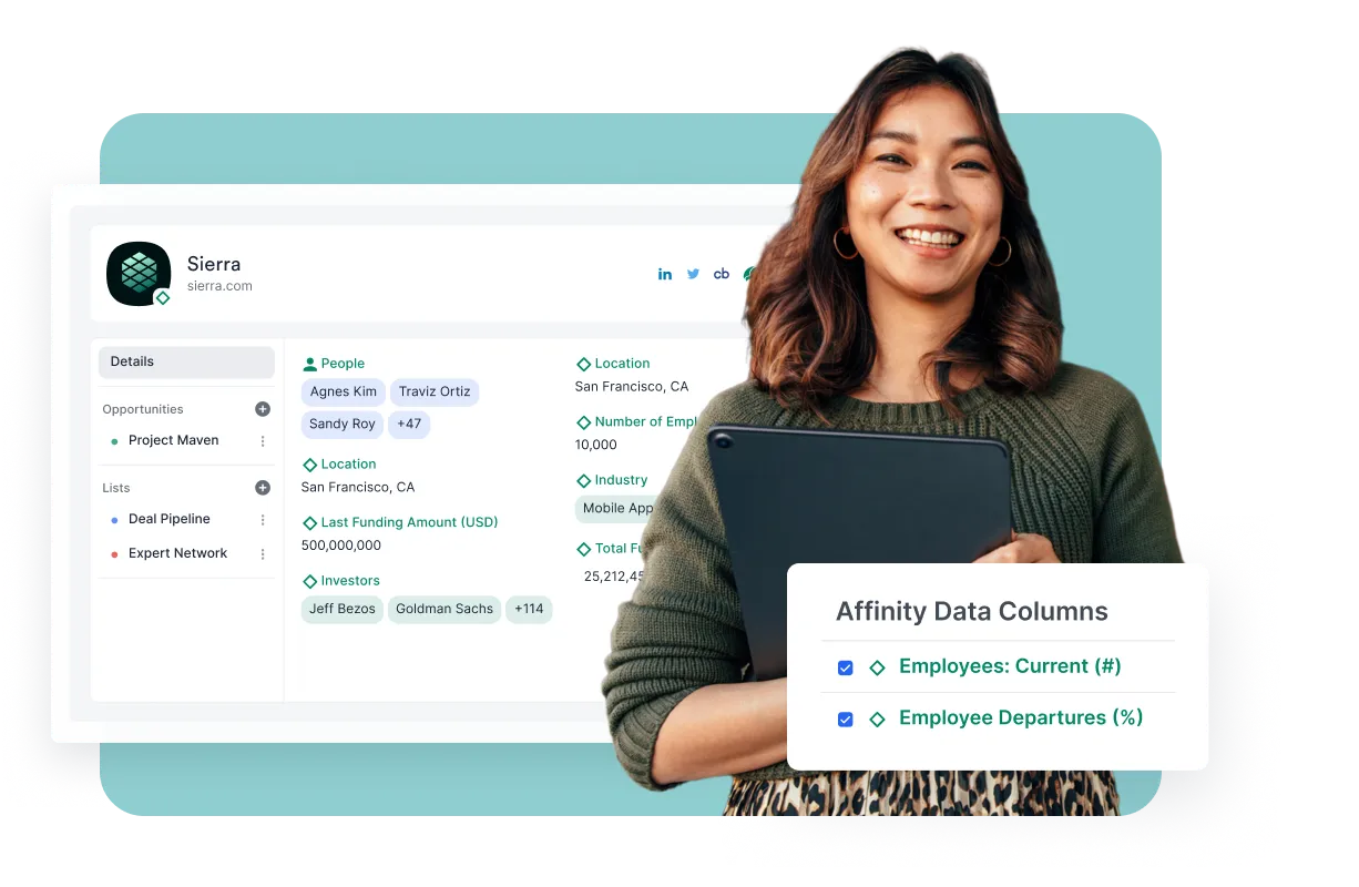 Family Office | Affinity